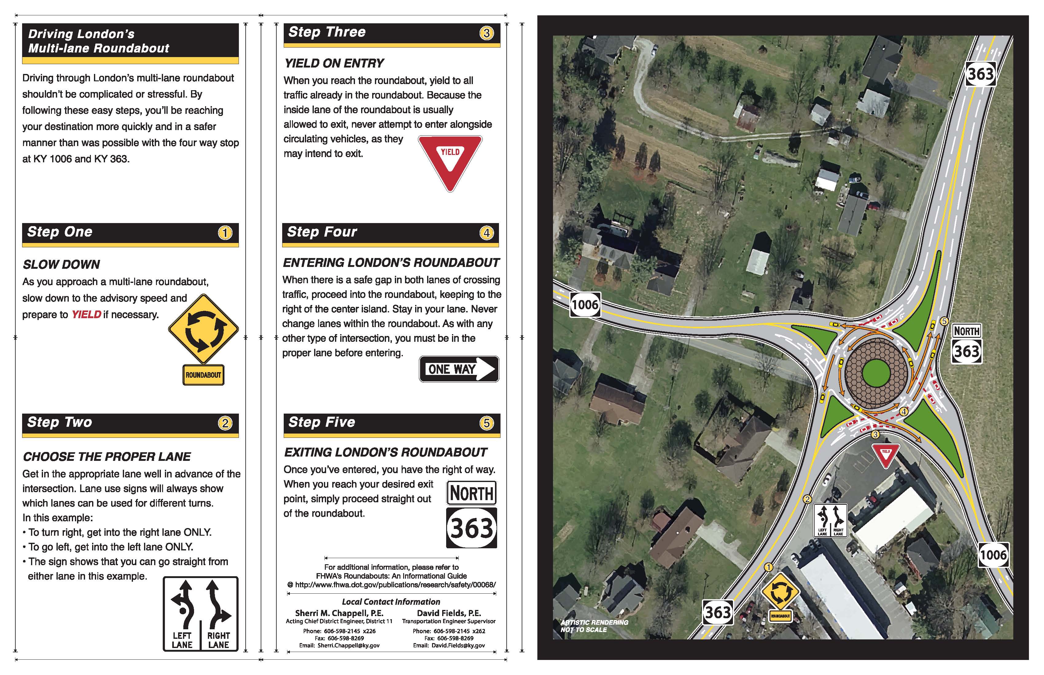 Roundabout Navigation - All Documents